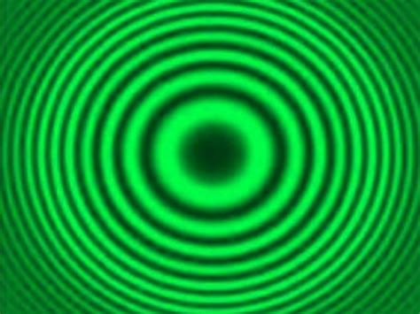 What Is Fraunhofer And Fresnel Diffraction