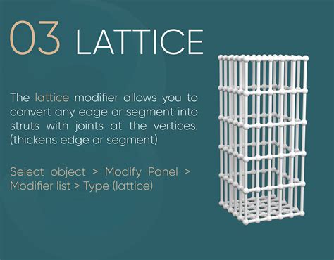 3ds Max Essential Modifiers Behance