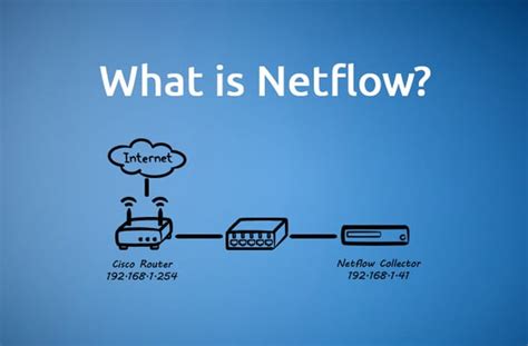 Improving Network Visibility With Netflow