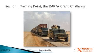 Computer Vision For Autonomous Driving PDF Cameras And Camcorders Consumer Electronics