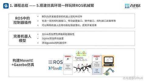 ROS探索总结69 古月私房课 ROS机器人开发的神兵利器 少儿编程 ROS探索总结69 古月私房课 ROS机器人开发的神兵利器 少儿编程