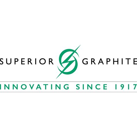 Fisita Directory Superior Graphite Europe
