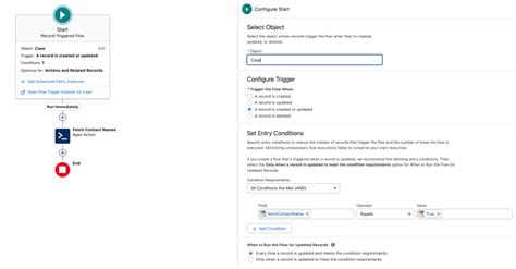 Call Apex Invocable Method From Salesforce Flow Part Technical Potpourri From Sudipta Deb