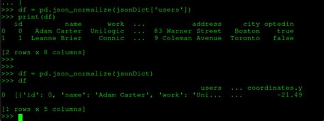 Pandas To SQL Flatten JSON From Requests Using Pandas Multiple Methods Sick Codes