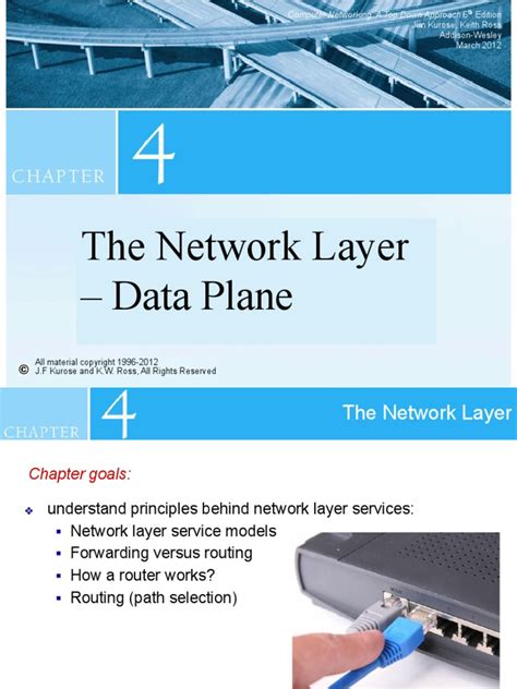 Module 4 The Network Layer Data Plane Pdf