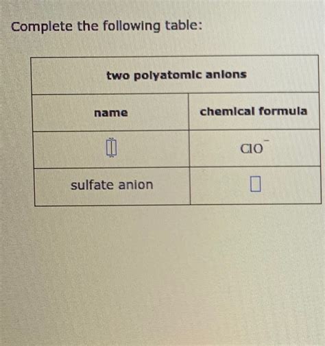 Solved Write The Symbol For Every Chemical Element That Has Chegg
