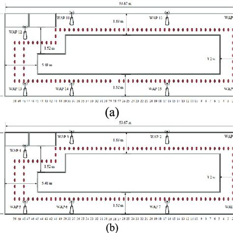 Example Pictures Of The Experimental Environments Download Scientific Diagram