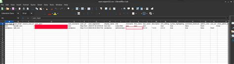 Cve 2022 3558 Wordpress Plugins Import And Export Users And