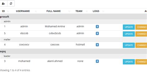 Grouping Duplicated Issue 11 DataTables RowGroup GitHub