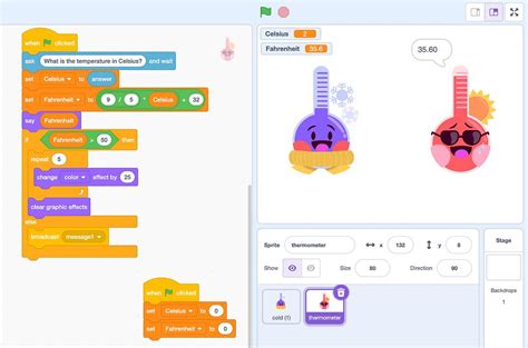 Code Savvy On Linkedin Scratch Creativecoding Mned Csforall Scratchprogramming