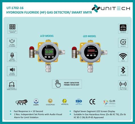 Hf Gas Detector At 28500 Piece Gas Detector Sensor In Vadodara ID 2849055782197