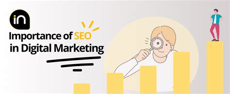 The Importance Of Seo Marketing In Malaysia Inspiren Network Sdn Bhd