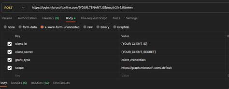 Mastering Access Token Acquisition Client Credentials Flow Nico De Cleyre