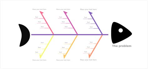 Use Fishbone Diagram Templates To Solve Problems Efficiently