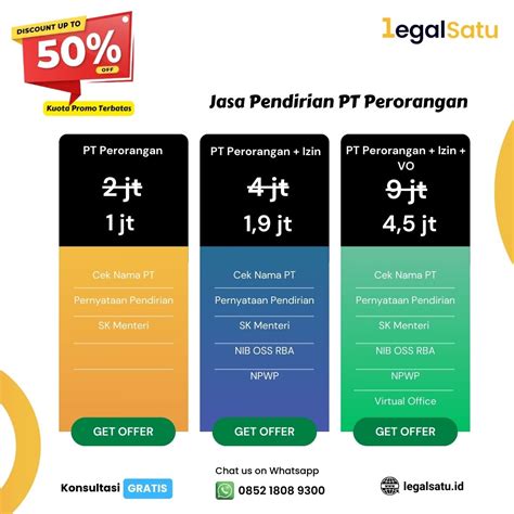 Contoh Nib Pt Perorangan Nomor Induk Berusaha Legal Satu
