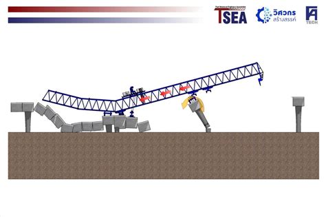 สมาคมวิศวกรโครงสร้างเปิด 3 ปัจจัยต้องดำเนินการหลังเหตุสะพานถล่ม