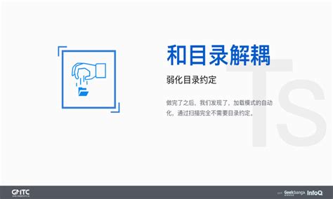基于 Typescript 的 Nodejs 多场景框架设计方案gmtc陈仲寅infoq精选文章 基于 Typescript 的 Nodejs 多场景框架设计方案gmtc陈仲寅infoq精选文章