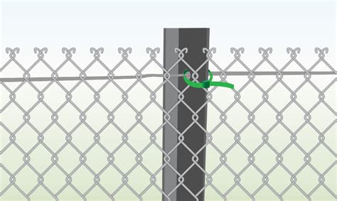 Attaching Chain Link Fence To Posts Wire Fence