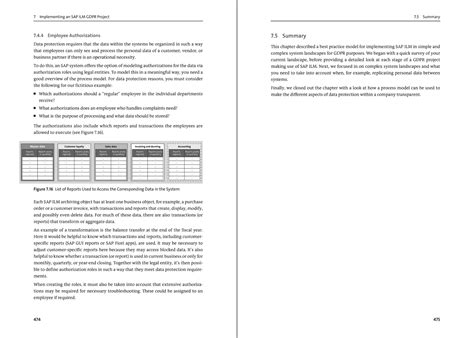 Sap Information Lifecycle Management Sap Ilm Book By Sap Press