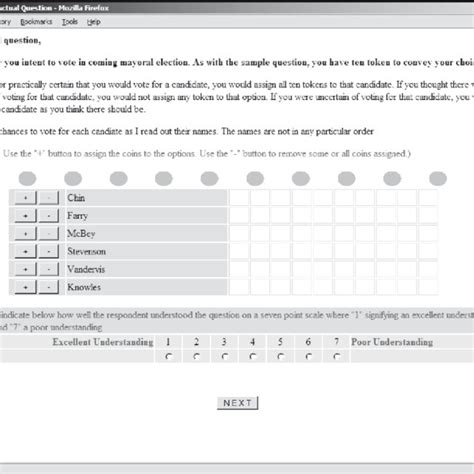 Hamilton Gibbs Et Al S 1992 Constant Sum Scale Download Scientific Diagram