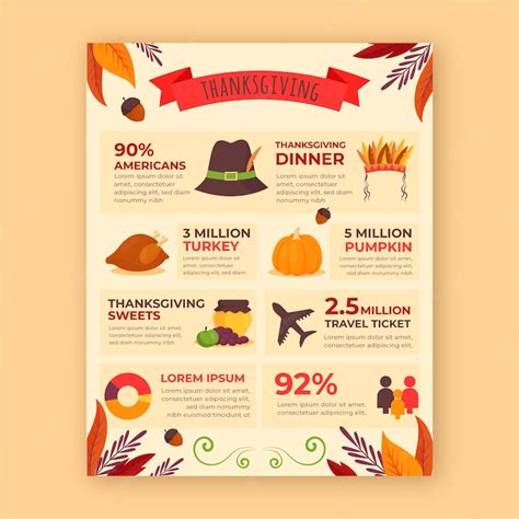 평면 추수 감사절 축 하 Infographic 템플릿 무료 벡터