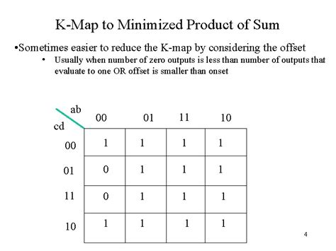 Lecture 5 Kmap Minimization In Larger Input Dimensions