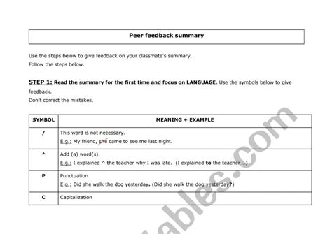 Peer Feedback Summary Esl Worksheet By Katelijne