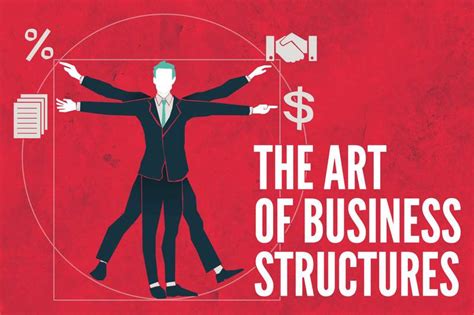 Different Business Structures Business2sell