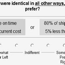 Sample Of Pair Questions Download Scientific Diagram
