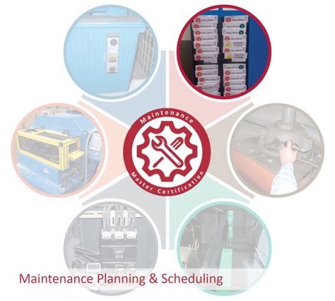 Maintenance Planning And Scheduling Manufacturers Resource Center