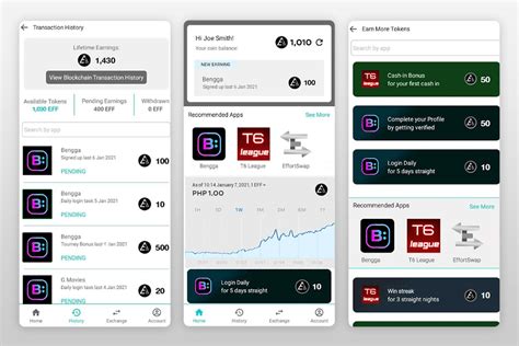 Zluck Solutions Review 2025 Benefits And Pricing