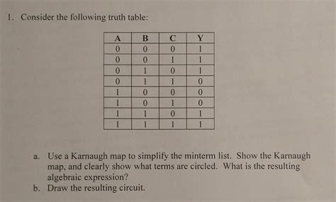 Solved Consider The Following Truth Table A Use A Chegg