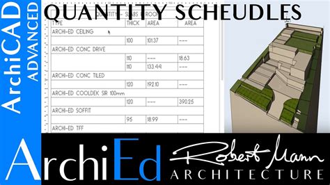 ArchiCAD Schedules Quantities YouTube