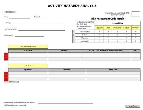 Activity Hazard Analysis Form Pdf Pdf Risk Assessment Risk