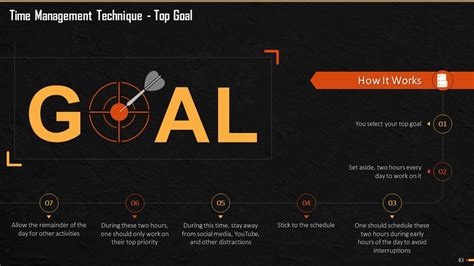 Top Time Management Ppt PowerPoint Presentation Templates In