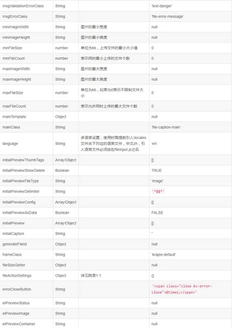 Bootstrap Fileinput