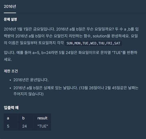 프로그래머스 2016년java