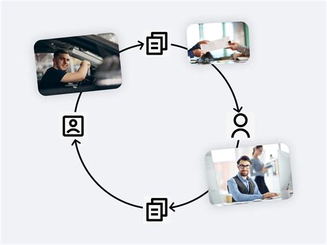 Revolutionize Your Drive With Our TMS App WEZOM