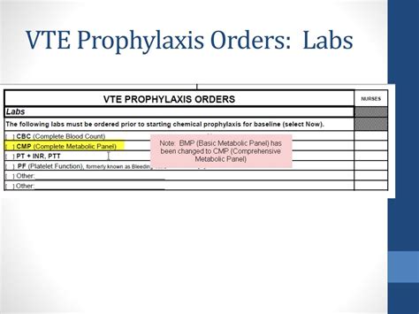 Ppt Vte Prophylaxis Powerpoint Presentation Free Download Id 1749530