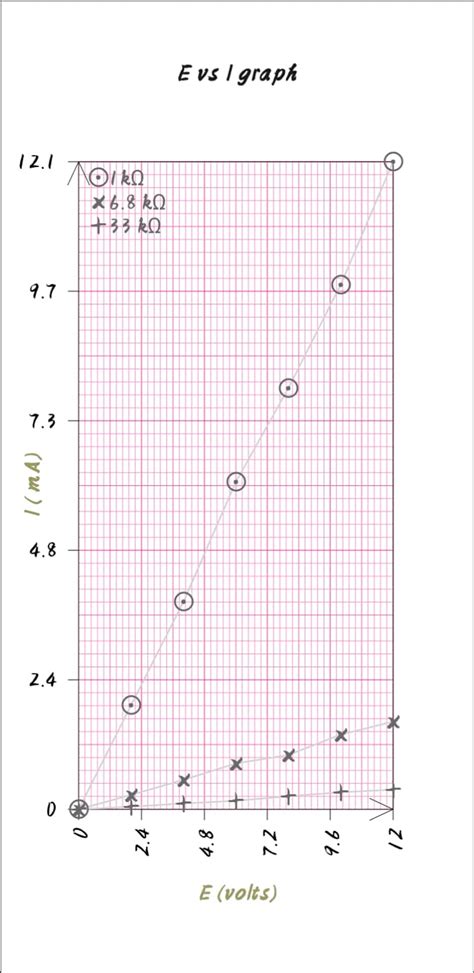 [solved] Procedure Please Use Multisim Software Only In Return I Will Rate Course Hero