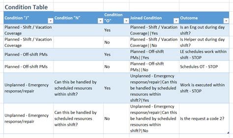 Excel 1d Array Matching Breaks When Data Exists In Rows Above