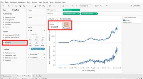 Using Tableau To Build A Time Series Model Data Column Institute For Advanced Analytics