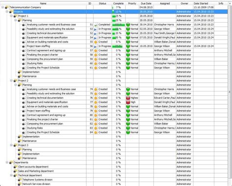 Project Progress Tracking Multi User System Productive Way Of Project Progress Monitoring