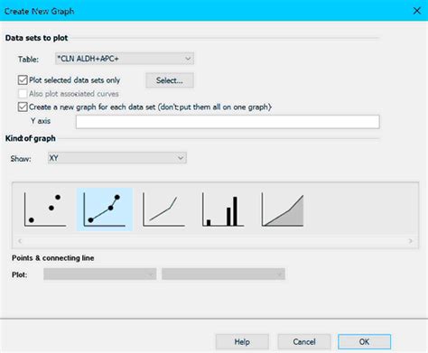 Graphpad Prism 9 User Guide New Graph Of Existing Data