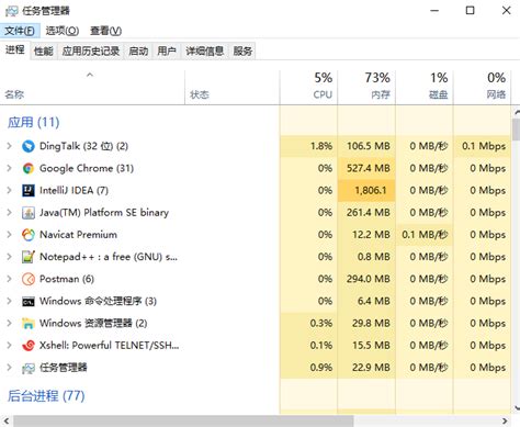 Jvm A Bug Of Shardingjdbc Causes 100 Cpu Usage Easy Blog