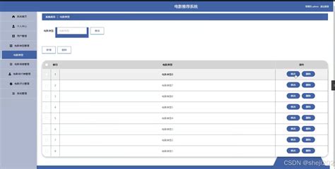 Pythonflask计算机毕业设计电影推荐系统（程序开题论文）基于python和flask的电影推荐系统设计与分析 Csdn博客