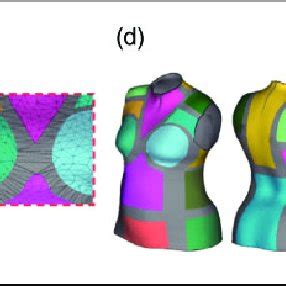 A Garment In Different States The First Row Shows Deforming The Download Scientific Diagram