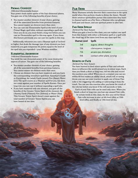 Expanded Racial Feats Explore New Feats For Every Race From Monsters