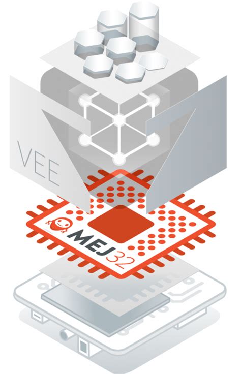 microej developer technology overview