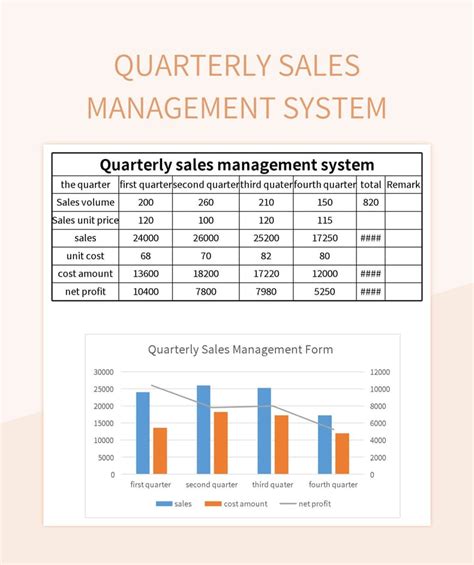 Streamline Your Sales With An Efficient Cash Register Excel Template